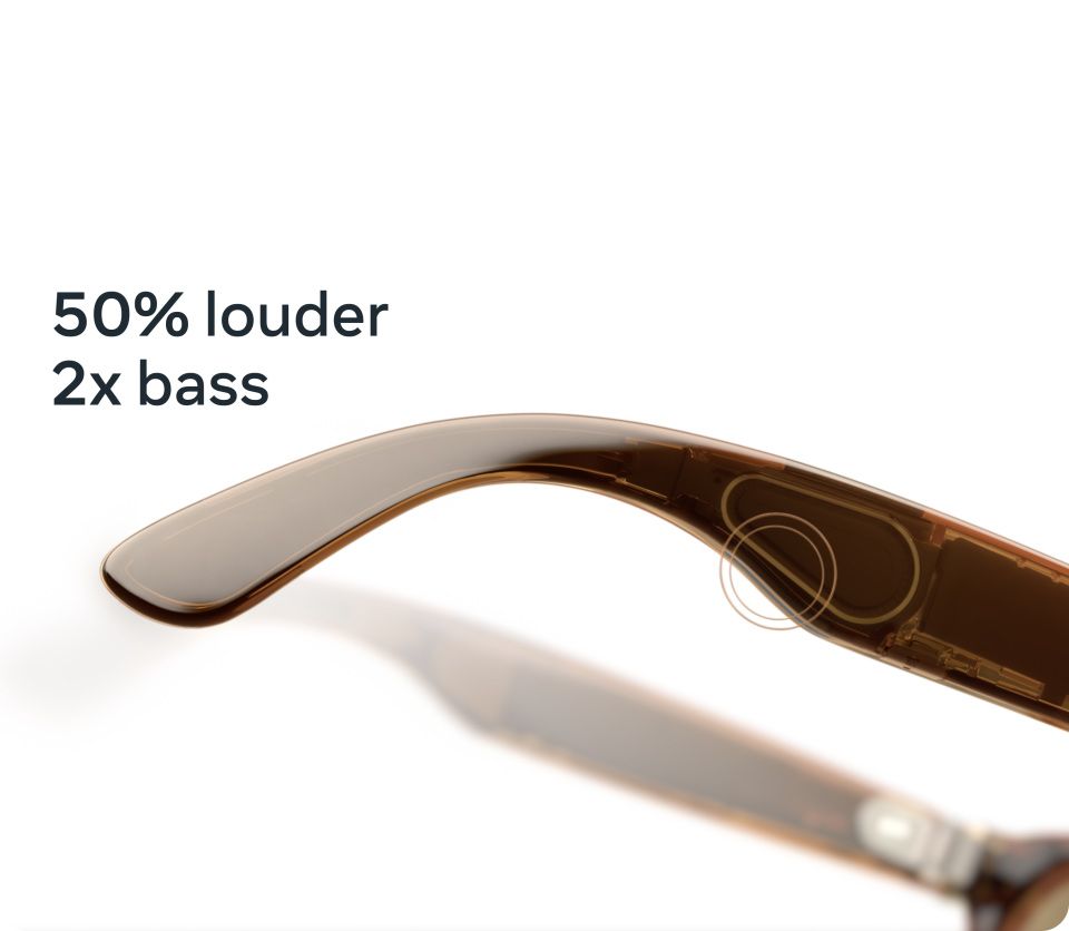 Ray-Ban lent its cool to Meta before, but new second-gen shades bring ...