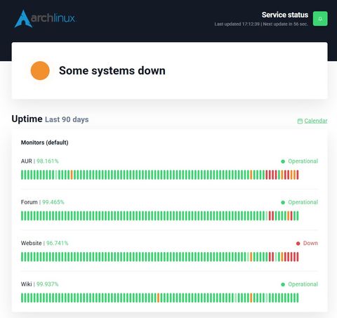 Arch Linux continues to feel the force of a DDoS attack after two ...