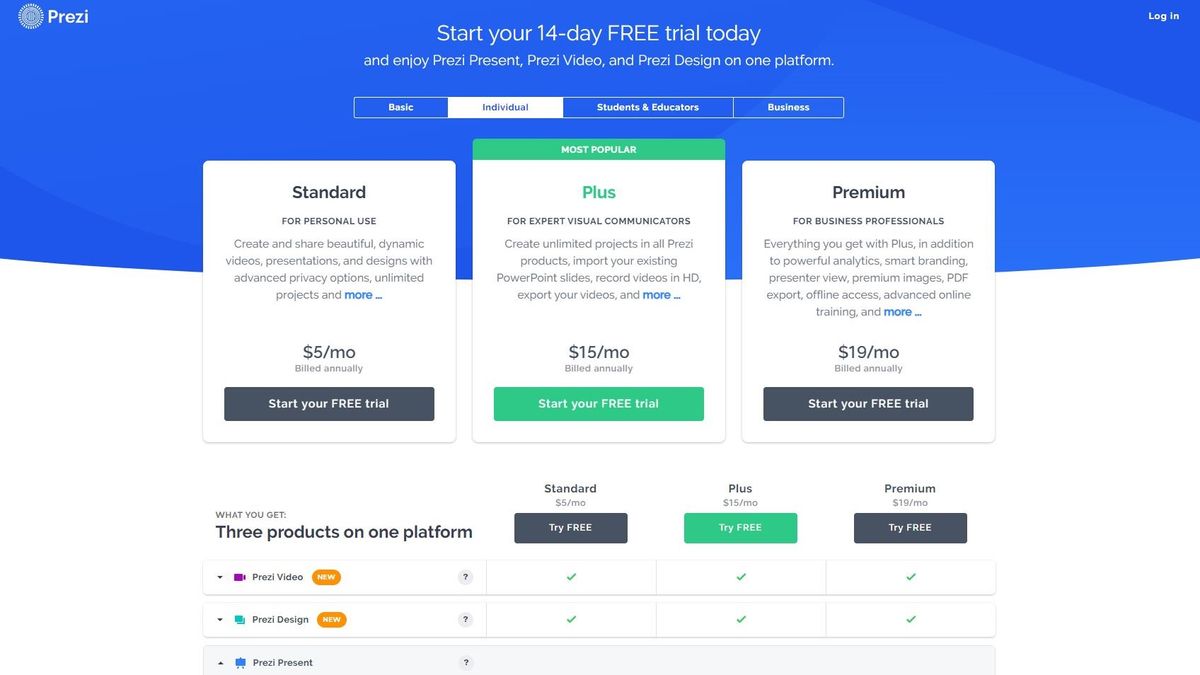 Prezi review | TechRadar