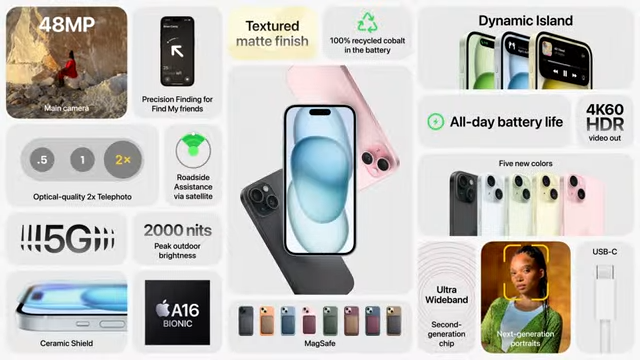 iPhone 15 vs. iPhone 15 Pro: Is the Pro worth it? | Laptop Mag