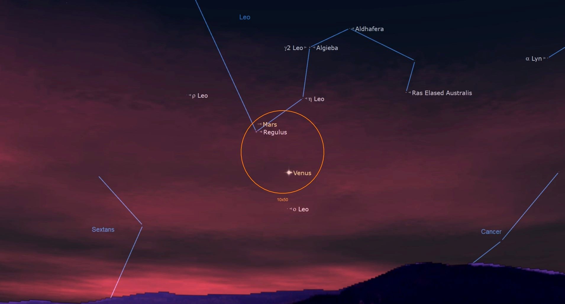 Mars and Venus leave the night sky this month. Here's how to say ...