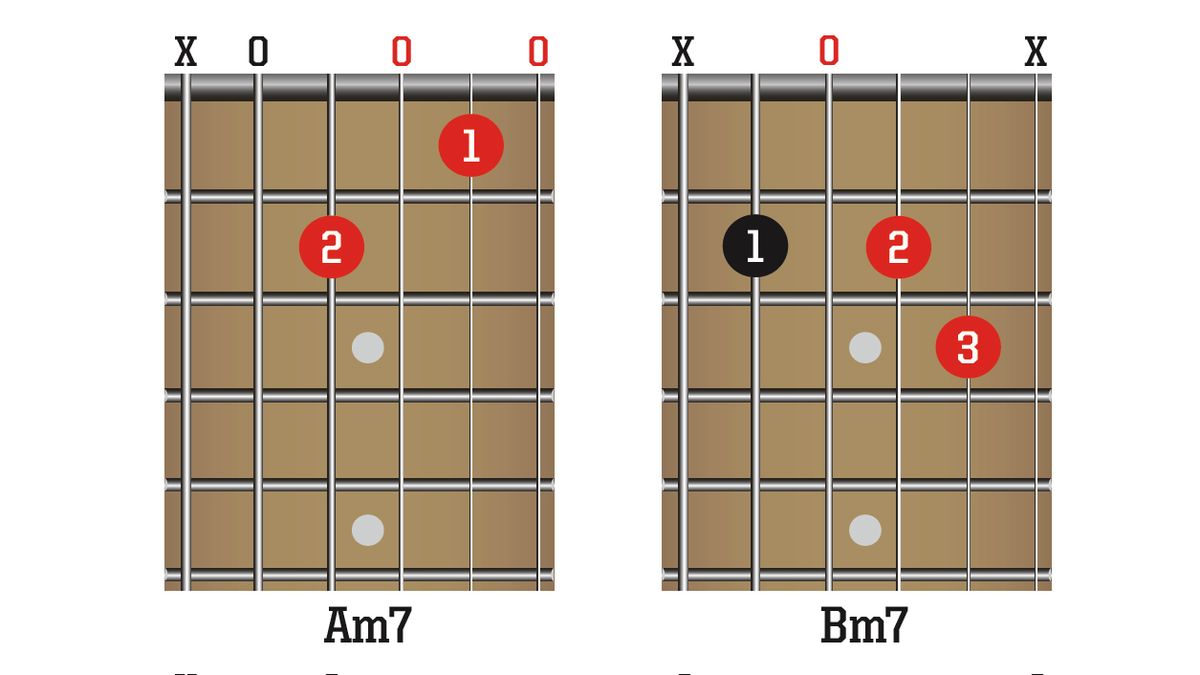 Learn 12 guitar chords for beginners to go beyond the basics with ...