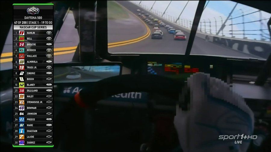 NASCAR Adopts Driver's Eye Helmet Cam Tech | TV Tech