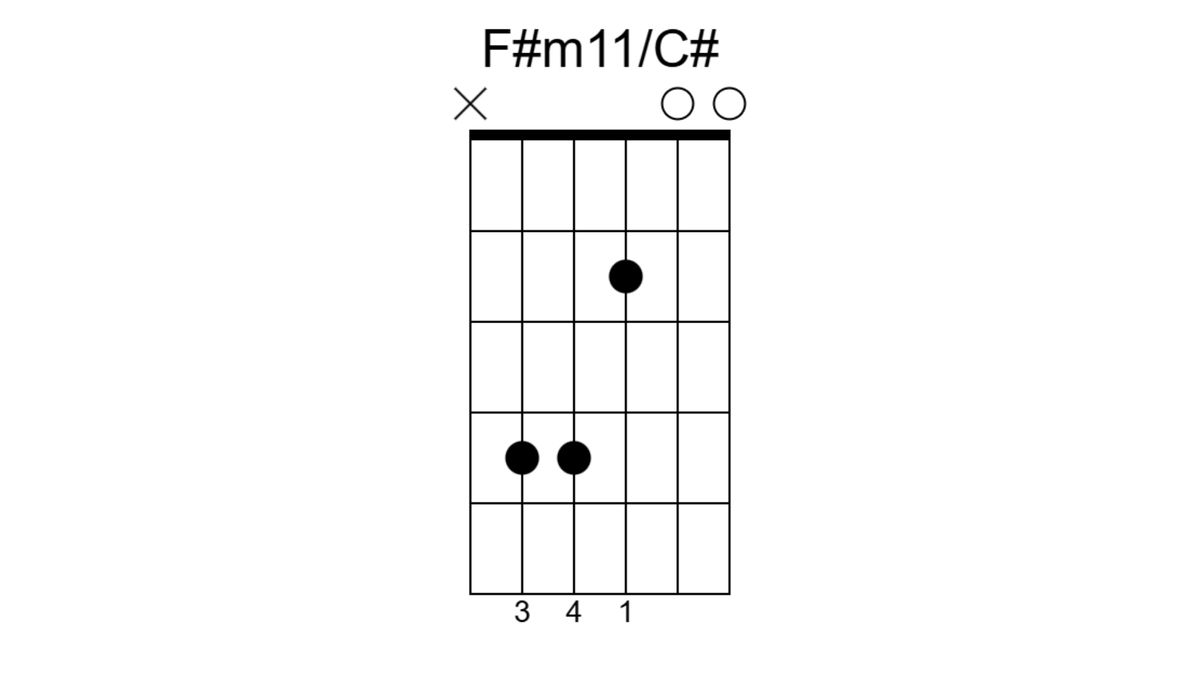 If you break through the top layer of the band's mega hits, you’ll find ...