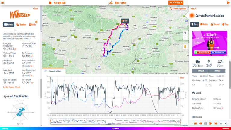 Are you getting the most out of Strava? Five tools to enhance your ...