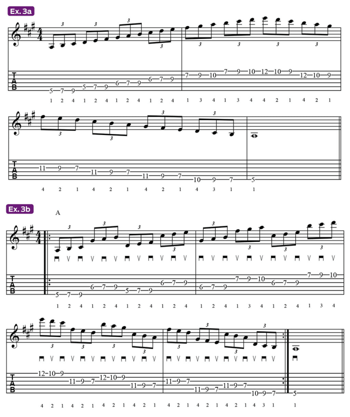 Making the Jump: How to Master the Art of String Skipping | GuitarPlayer