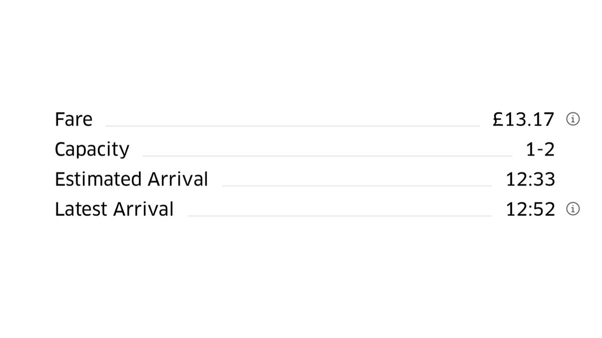 How to use Uber | TechRadar