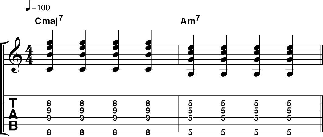 Guitar skills: Learn extended chords with our easy lesson | MusicRadar