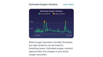 Fitbit’s new Estimated Oxygen Variation graph now available to ALL | T3