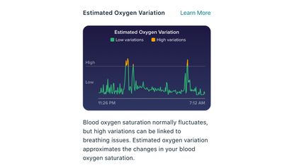 Fitbit’s new Estimated Oxygen Variation graph now available to ALL | T3