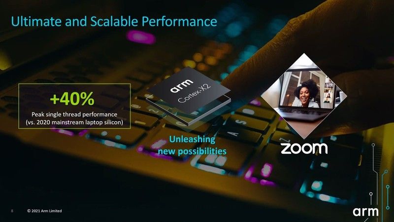 Arm announces the new v9 mobile architecture: Cortex-X2, Cortex-A710 ...