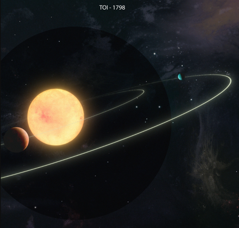 Massive NASA exoplanet catalog unveils 126 extreme and exotic worlds ...