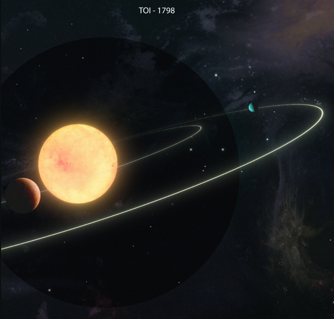 Massive NASA exoplanet catalog unveils 126 extreme and exotic worlds ...