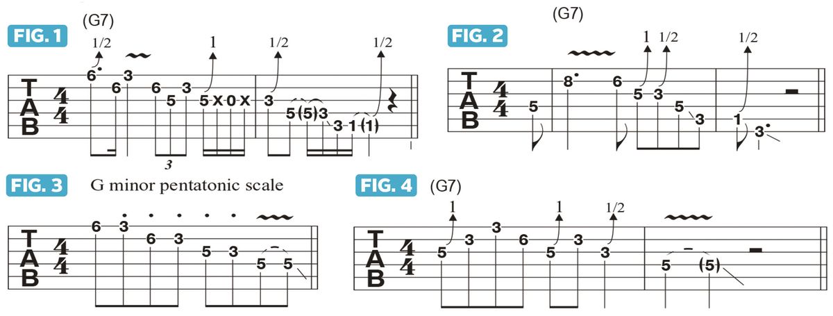 Jared James Nichols teaches banjo rolls and string snaps | Guitar World