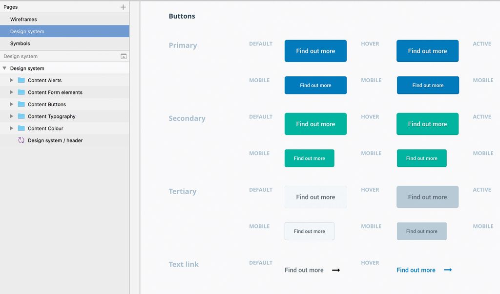 17 top tips for using Sketch | Creative Bloq