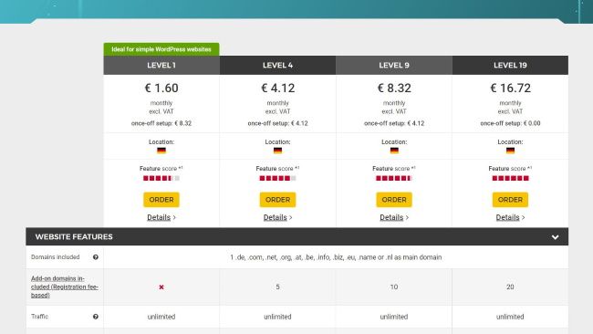 Hetzner Online review | TechRadar