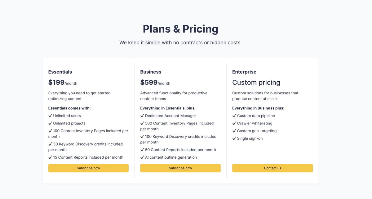 Clearscope review: a well-rounded SEO optimization tool for business ...
