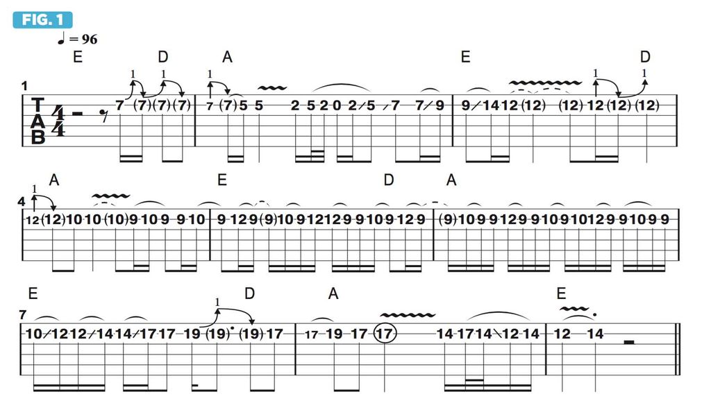 How the major hexatonic scale can help you bust out of a soloing rut ...
