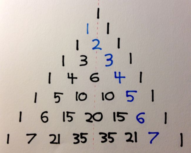 12 surprising facts about pi to chew on this Pi Day | Live Science