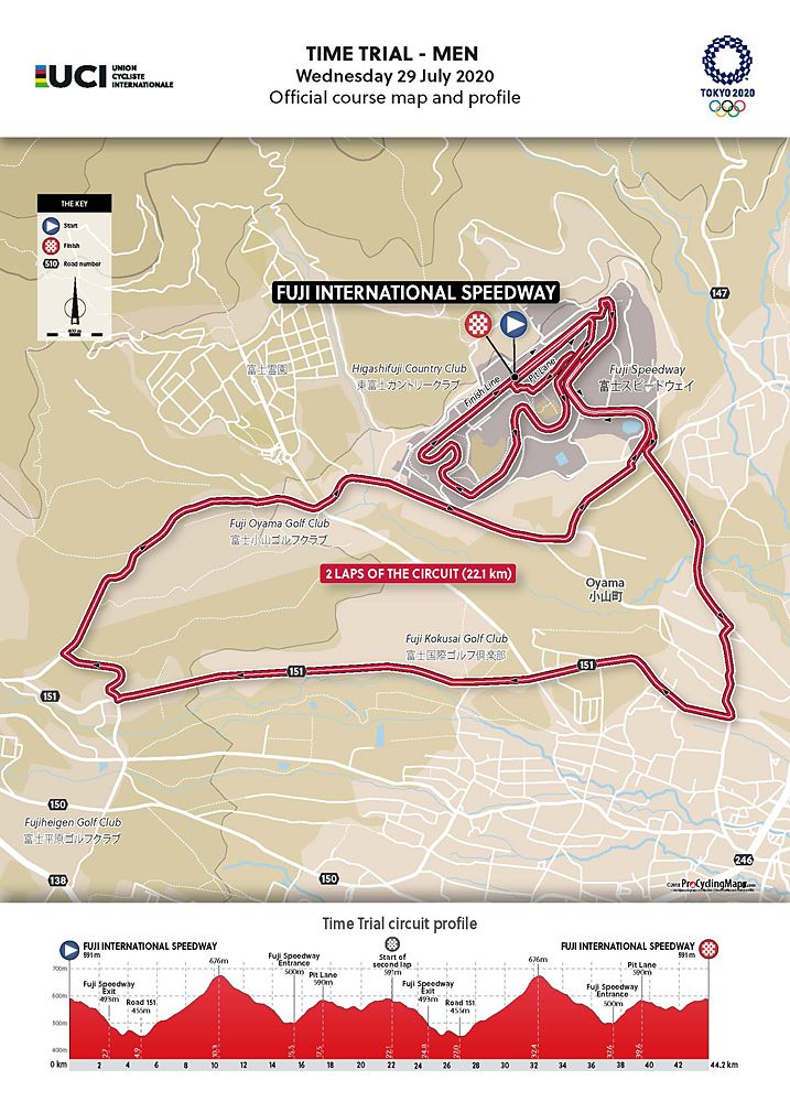 Tokyo 2020 Olympic Games individual time trial routes revealed ...