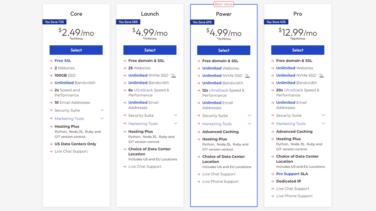 InMotion Hosting web hosting review | Tom's Guide