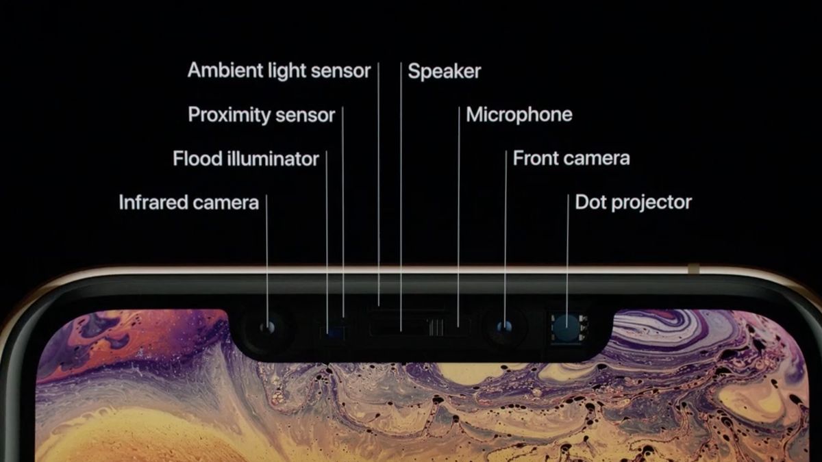 Key camera features of the iPhone XS explained | TechRadar