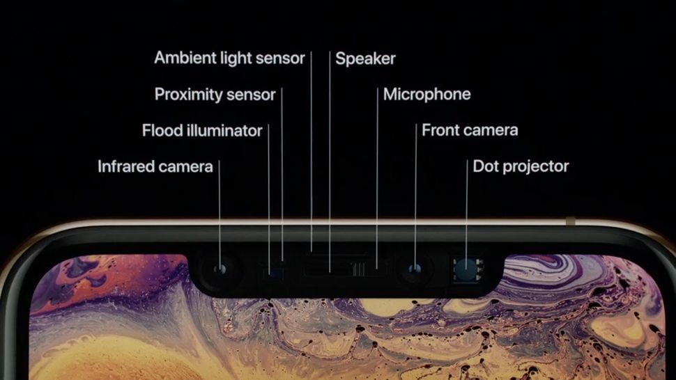 Key camera features of the iPhone XS explained | TechRadar