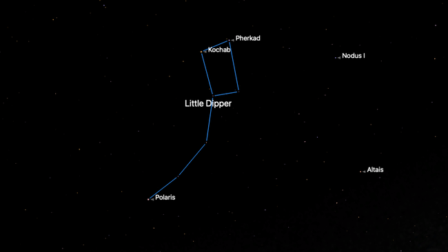 Has Polaris always been the North Star? How Earth's 26,000 year cycle ...
