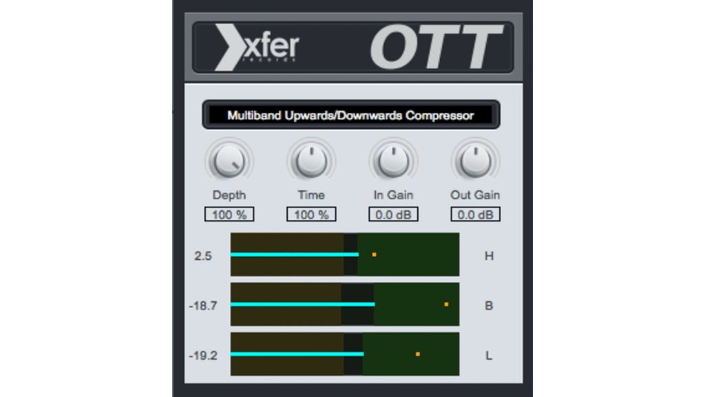 The best free VST compressor plugins 2022: must-have dynamics ...
