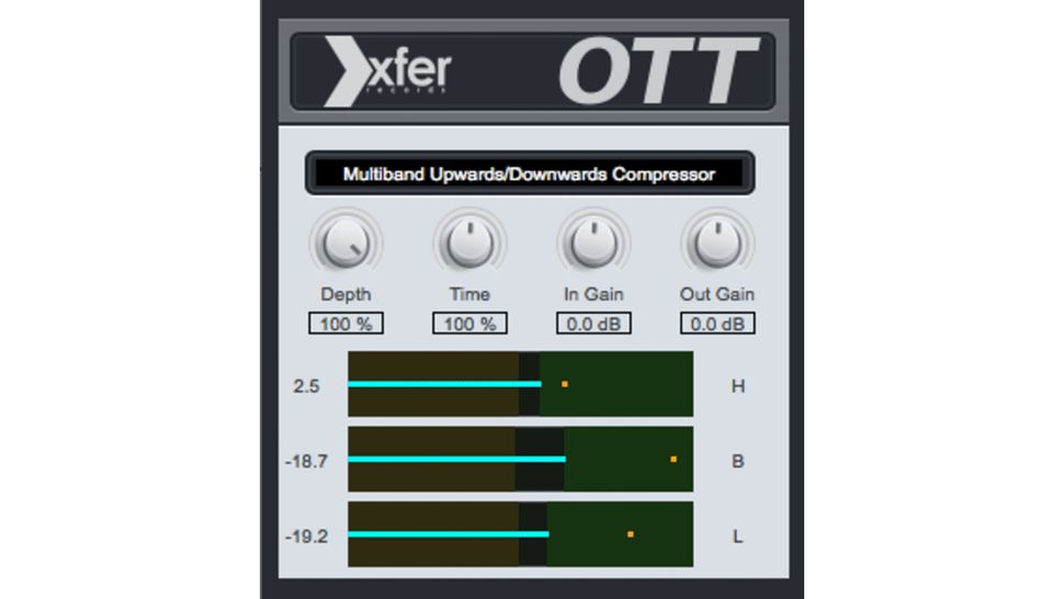 The best free VST compressor plugins 2022: must-have dynamics ...