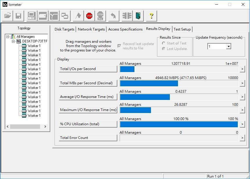 Exclusive: Phison’s E18 NVMe SSD Controller Hits 1.2 Million IOPS | Tom ...