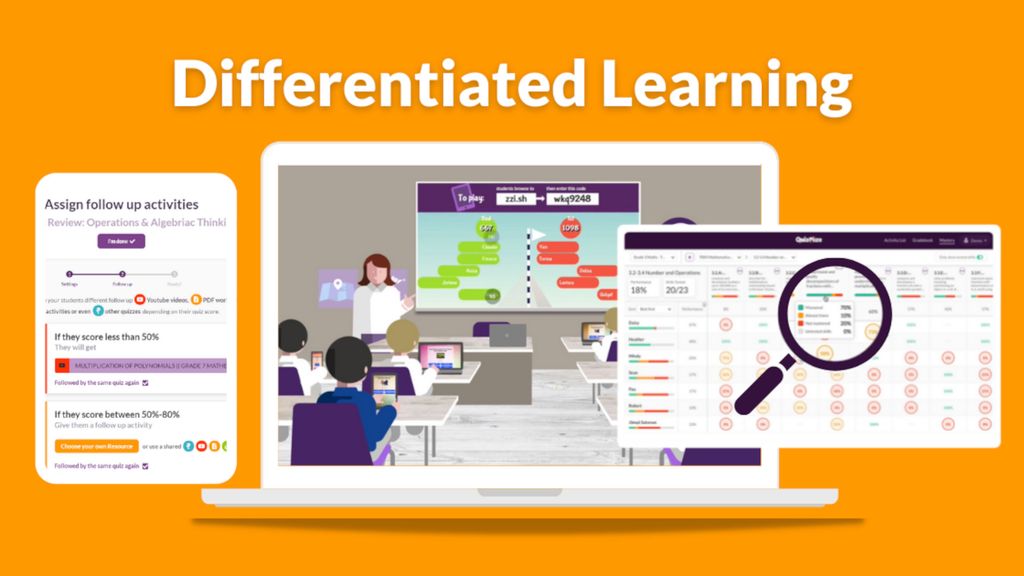What is Quizalize and How Can I Use It To Teach? | Tech & Learning