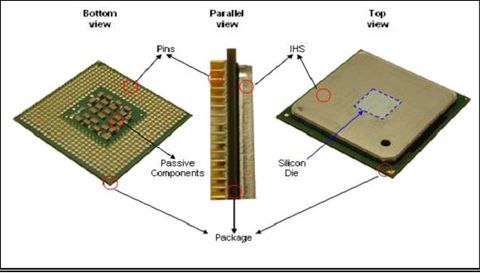 CPU Overclocking Guide: How (and Why) to Tweak Your Processor | Tom's ...