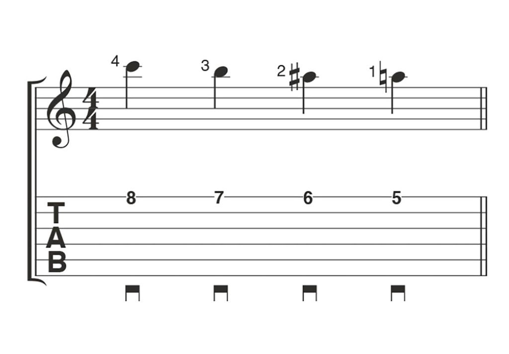 Guitar spider exercise: improve your speed with a few minutes a day ...