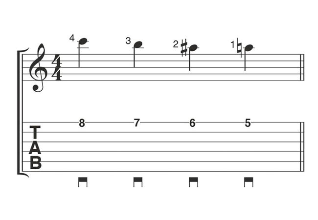 Guitar spider exercise: improve your speed with a few minutes a day ...