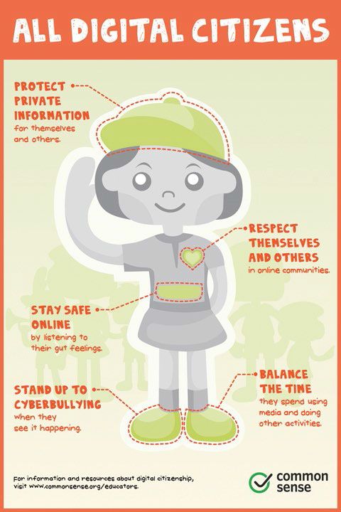 Next-Gen Literacy | Tech & Learning