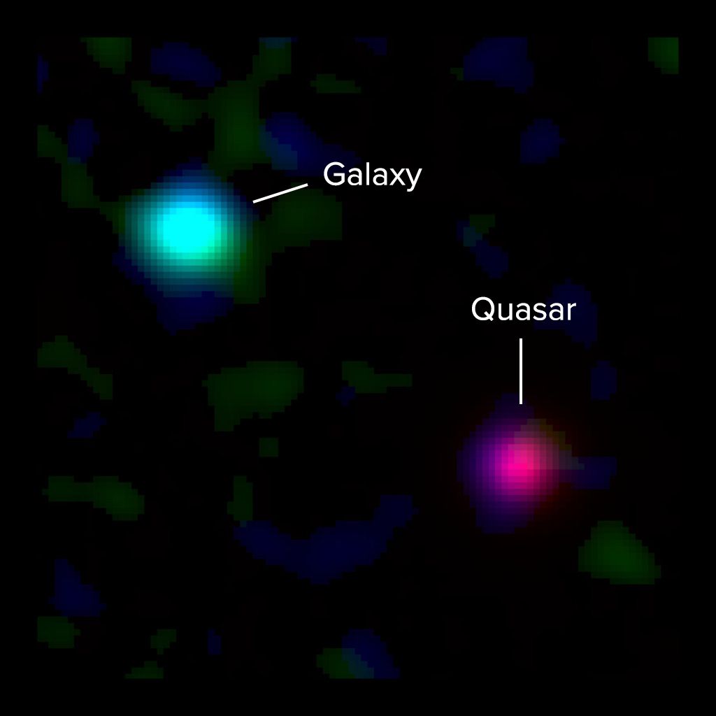 Quasars Reveal Early Structure of Milky Way-Like Galaxies | Space