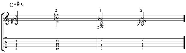 How to Play 7#11 Chords | Guitar World