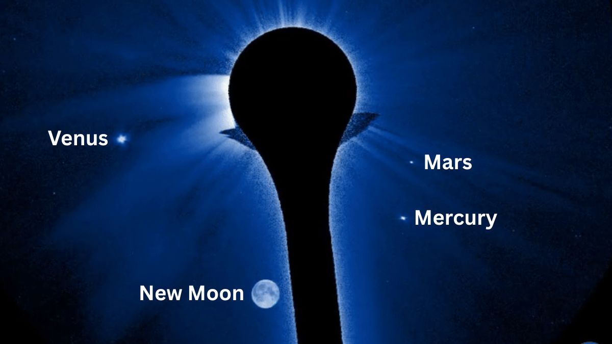 February’s ‘rare planetary alignment’ is coming — here’s what to expect ...