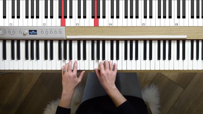 How to practice the piano: try this 5-step routine for beginners ...