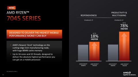 AMD Brings Chiplets, Zen 4, RDNA 3 and XDNA AI to Laptops: 5nm Dragon ...
