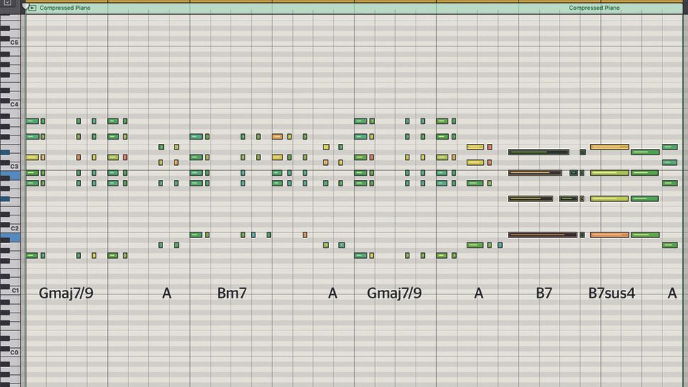 Songwriting basics: how to use chromatic mediants to add flavour to ...