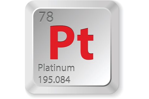 Facts About Platinum | Live Science