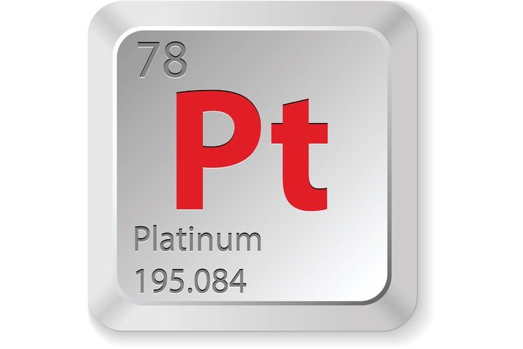 Facts About Platinum | Live Science