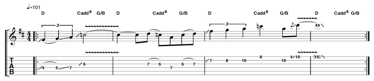 Take your guitar solos to the next level with these genre-spanning tips ...