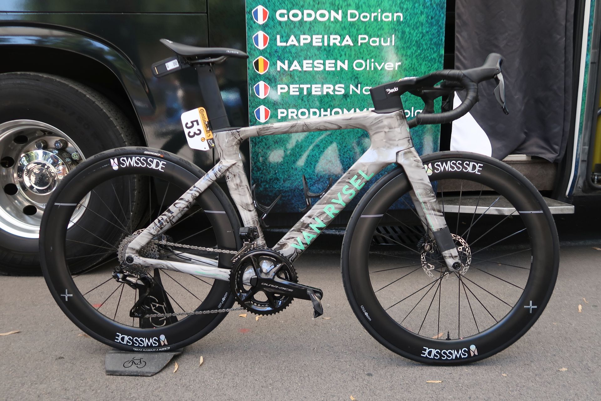 Unreleased Van Rysel aero bike used for first time at Tour de France ...