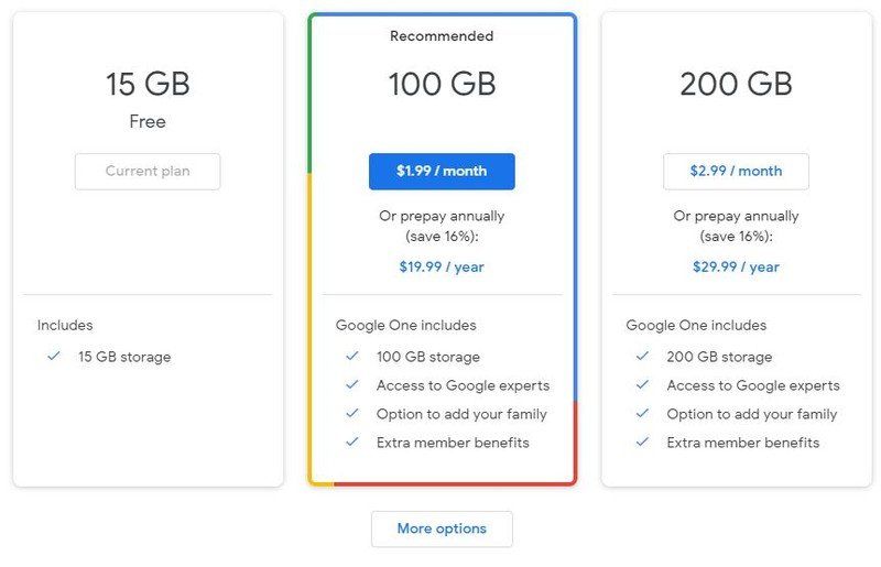 Should I pay for additional Google One storage? | Android Central