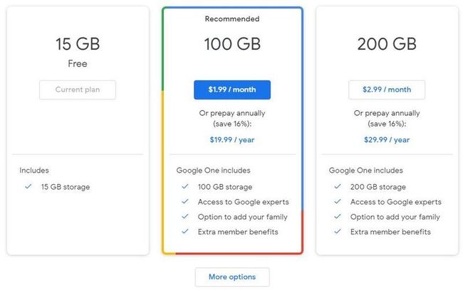 Should I pay for additional Google One storage? | Android Central