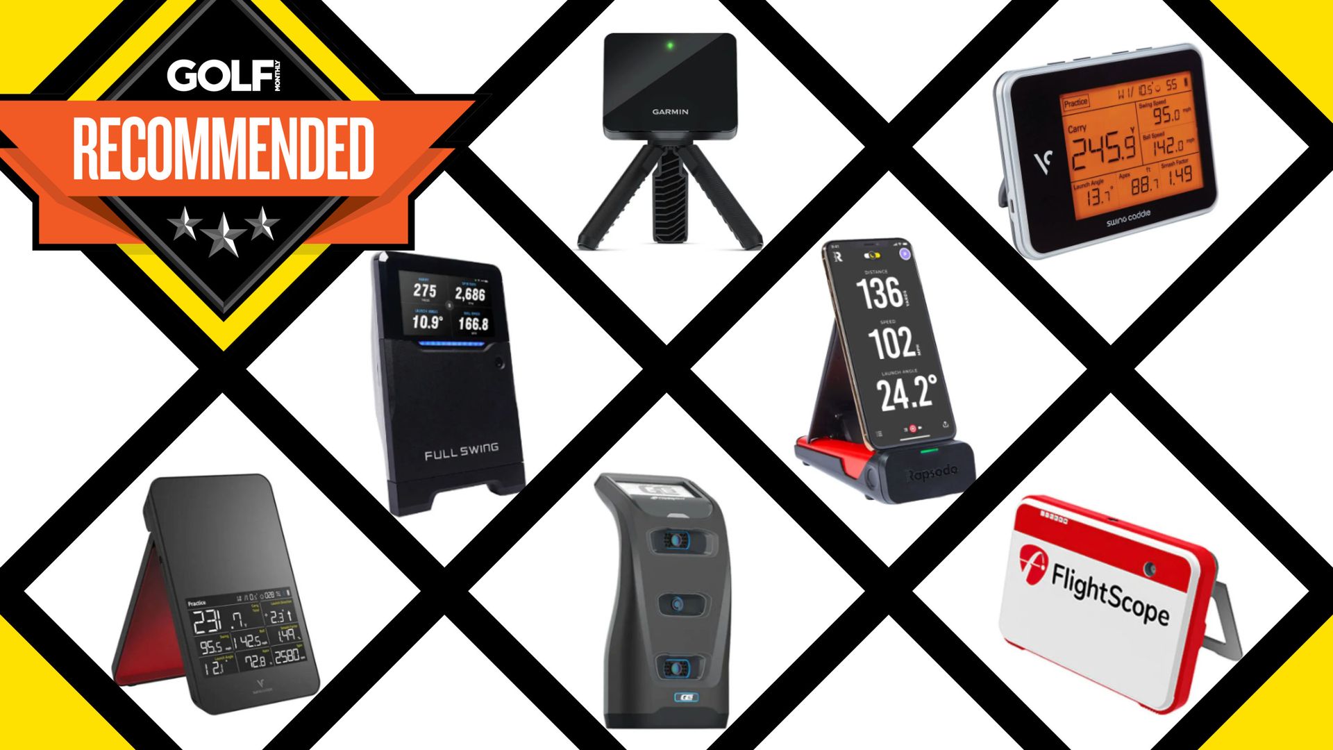 Best Portable Launch Monitors 2025 | Golf Monthly