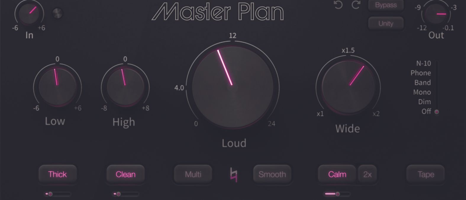 Musik Hack Master Plan review | MusicRadar